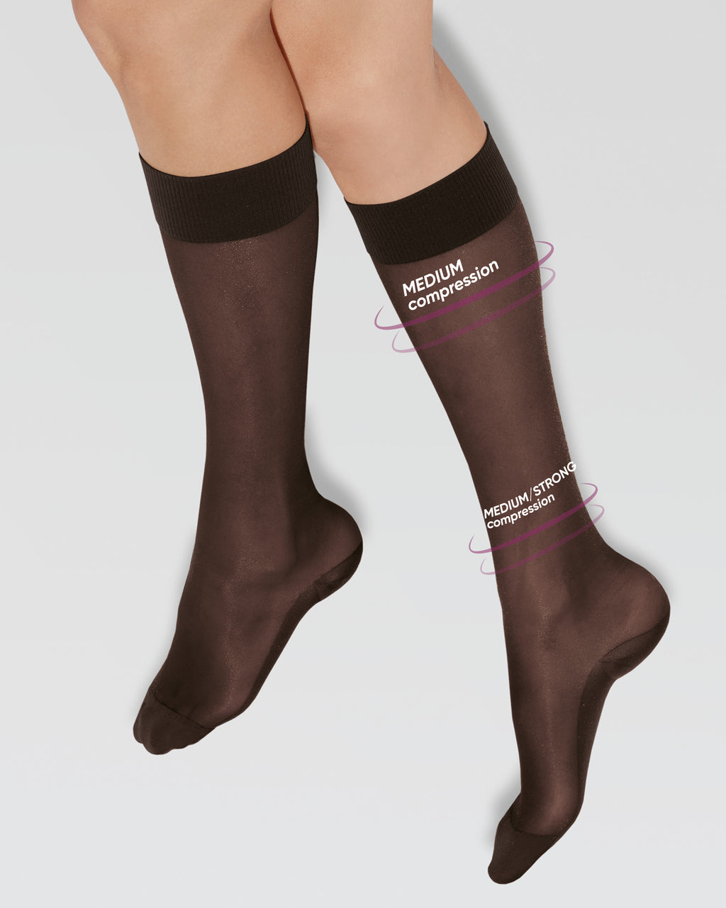 Compression stockings for women | Women's graduated compression stocki ...